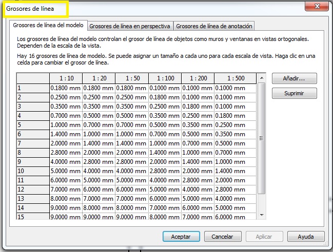 REVIT ARCHITECTURE (451) – Grosores de líneas